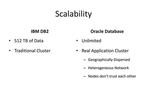 Database Report Ppt