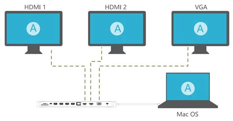Oberster Ob Dc002d Type C Hub And Laptop Stand User Manual