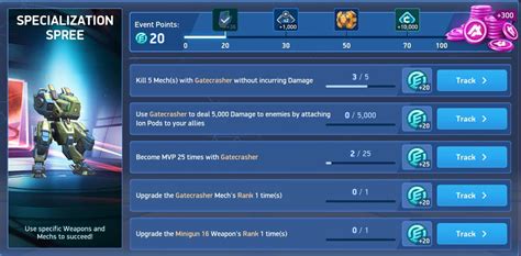 Bug Or Mistake In Gc Spree Rmecharena