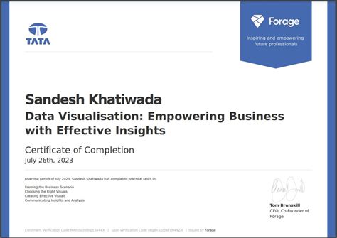 sandesh khatiwada on linkedin dataviz foragecertified