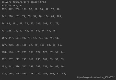 Idea Gdal Java环境配置ideal Gdal 依赖 Csdn博客