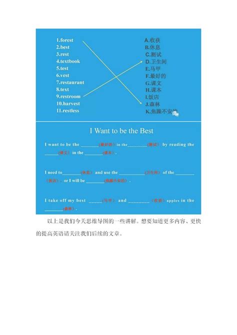 英語學習中思維導圖的簡介！ 每日頭條