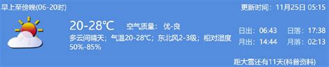 2020年11月25日深圳天气多云间晴天深圳之窗