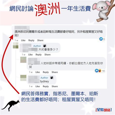 港人查詢澳洲生活費 網民報料：衣食同深圳有得揮？ 最抵買原來係｜juicy叮 星島日報