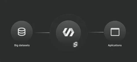 Svar Svelte Gantt Lightweight And Fast Gantt Chart
