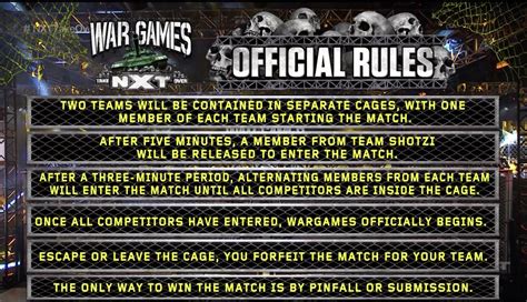 Nxt Takeover Wargames 2020 Resultados En Vivo Juegos De Guerra