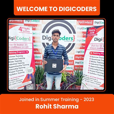 Digicoders Technologies On Linkedin Teamdigicoders