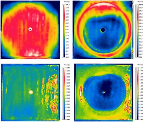 Non‐destructive Indication Of Delaminations Under Thick Organic Coatings Using Active Ir