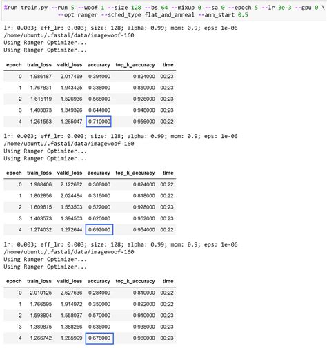meet mish new activation function possible successor to relu