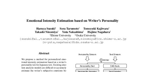 Emotional Intensity Estimation Based On Writers Personality Acl Anthology