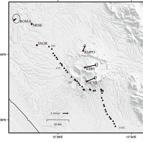 Leveling Data Benchmark Coordinates Observed And Modeled Vertical