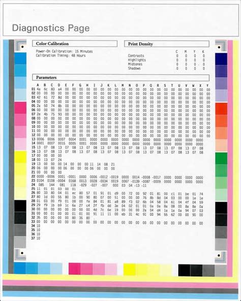 HP Color LaserJet Pro MFP M282 M283 Printers Printing Self Test Pages
