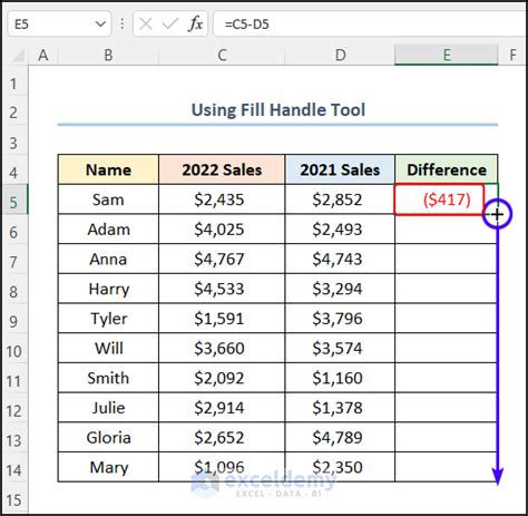 How To Use A Formula For An Entire Column In Excel 6 Methods