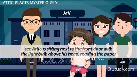 Tkam Quotes Test At Keira Crampton Blog