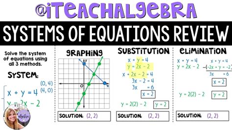 Solving Systems Of Equations Using A Table Worksheet Free Printable