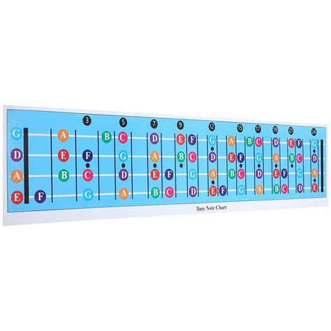 Electric Bass Guitar Scales Chart Music Accessories Guitars Chord