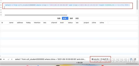 mysql慢查日志分析与心得 知乎