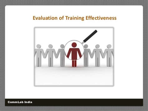 Evaluation Of Training Effectiveness