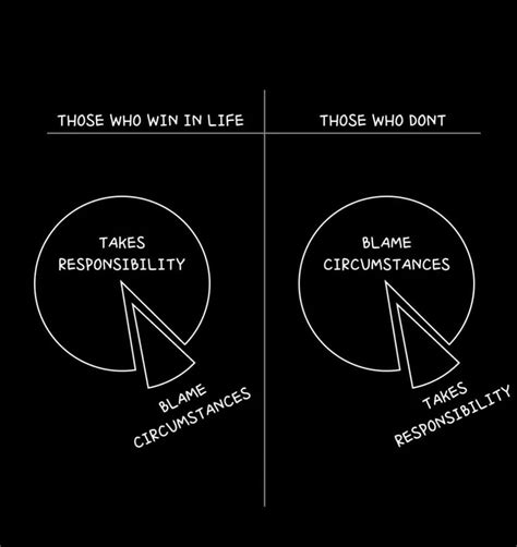 Rahul Kumar H Posted On Linkedin