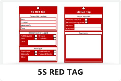 5 Whys Template Learn Lean Sigma