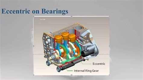 Variable Compression Ratio And Heat Balance Sheet Pptx