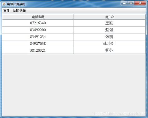 南邮 软件设计实验（java Gui版）一、分数统计10 要求1输入某班级学生的姓名、分数 2对1的分数进行降序 Csdn博客