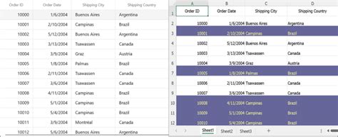Easily Export Winui Datagrid To Excel Syncfusion Blogs
