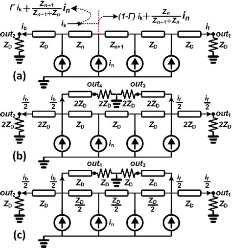 Figure 6 From A Multioutput And Highly Efficient Gan Distributed Power