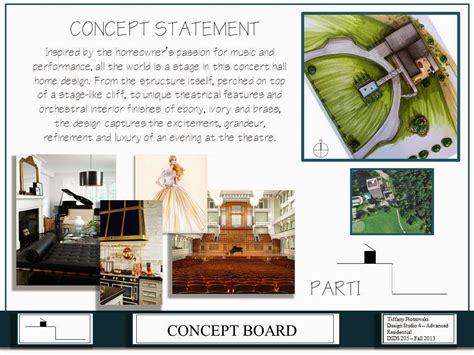 Interior Design Concept Statement Examples