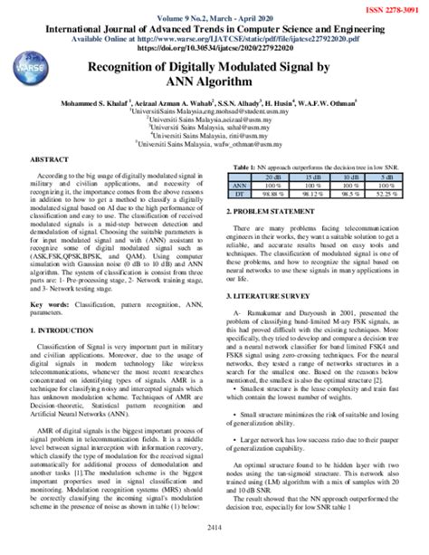 Pdf Recognition Of Digitally Modulated Signal By Ann Algorithm