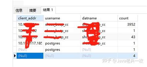记一次postgresql连接池经常被用爆掉的问题 知乎
