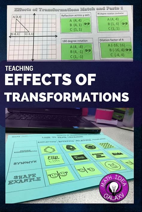 Teaching Effects Of Transformations Through Matching Translations Math 8th Grade Math Teaching