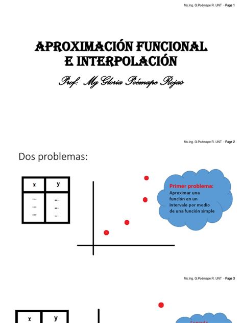 Métodos De Interpolación Pdf Mínimos Cuadrados Aproximación