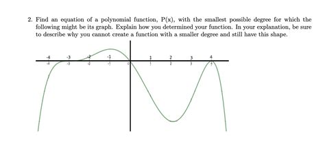 Solved Find An Equation Of A Polynomial Function P X Chegg
