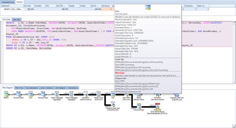 Sql Server Performance And Other Stories Execution Plan And “sql Sentry Plan Explorer” Its
