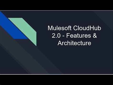 Mulesoft Cloudhub Features Architecture Youtube