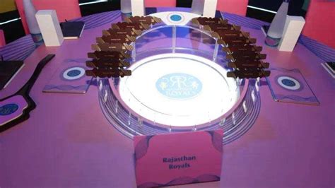 Rajasthan Royals Inks Multi Year Deal With Fancode Shop To Build And