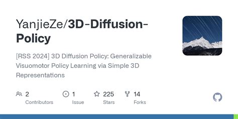 D Diffusion Policy D Diffusion Policy Diffusion Policy D Policy Dp