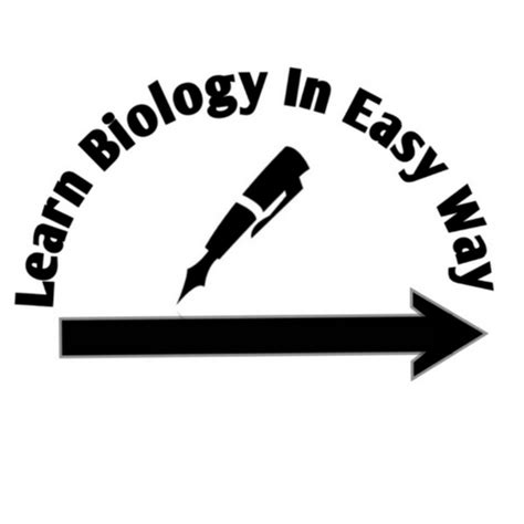 Learn Biology In Easy Way Youtube
