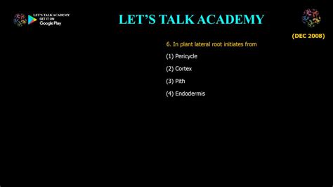 Origin Of Lateral Roots In Plants Role Of The Pericycle In Root