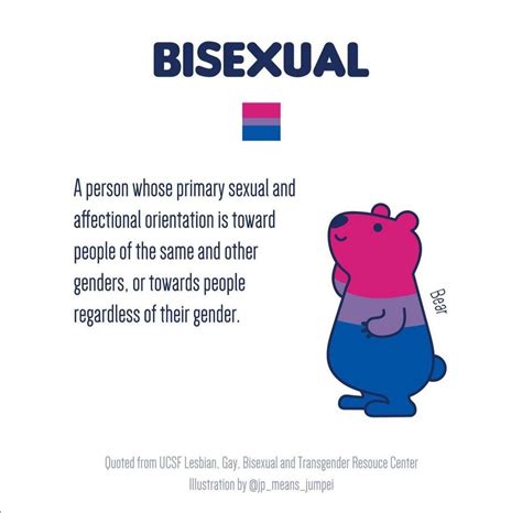 Finally A Correct Definition For Bisexuality 💜 Since Many People Forget