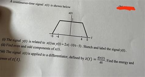 Solved A Continuous Time Signal X T Is Shown Below I The Chegg