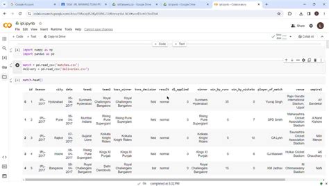 S Lokesh Guptha On Linkedin Internpe Internship