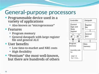 Design Metrics For Embedded Systems And Rtos PPT Computing Technology Computing