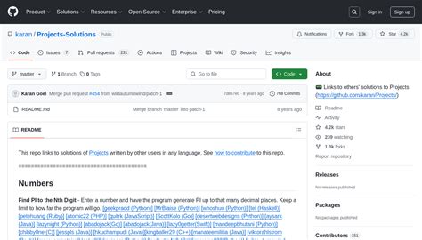 Karanprojects Solutions Must Know Resources For Developers By