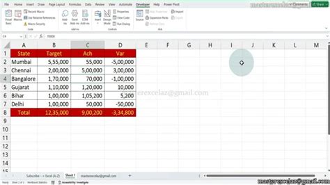 How To Reset Disabled Cut Option Using Vba In Excel Ms Excel Tips