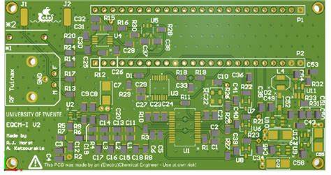 Zeefdruk PCB Afdrukken Alles Wat U Moet Weten Venture