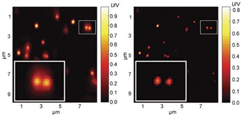 Super Resolution Optical Subtraction Microscopy Using Optical