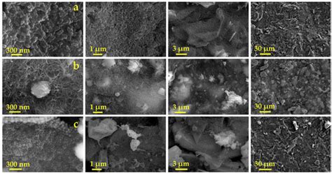 Simultaneous Catechol And Hydroquinone Detection With Laser Fabricated Mof Derived Cu Cuoc