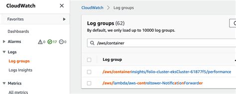 Application Log Group Not Created After Deploying Fluentbit · Issue 35